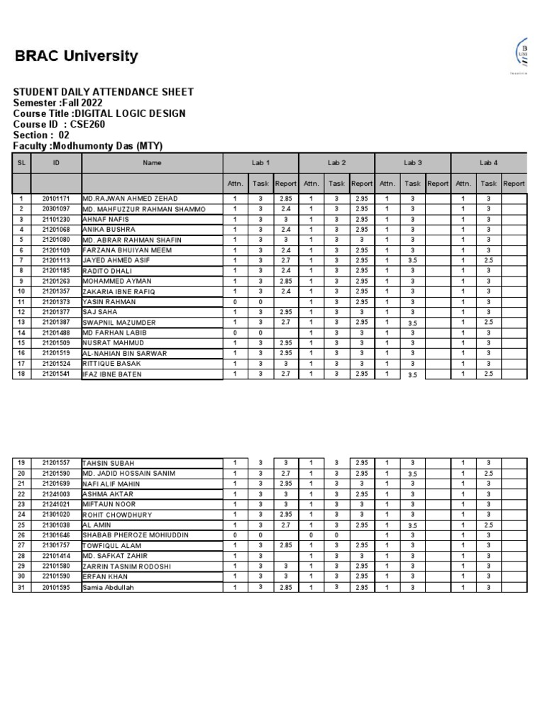 CSE260 - LabSec02 (Fall 2022) | PDF