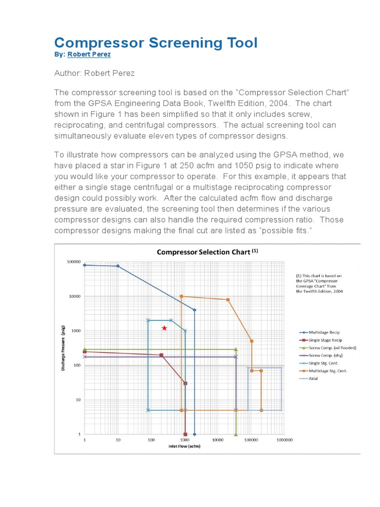 Compressor Screening Tool | PDF