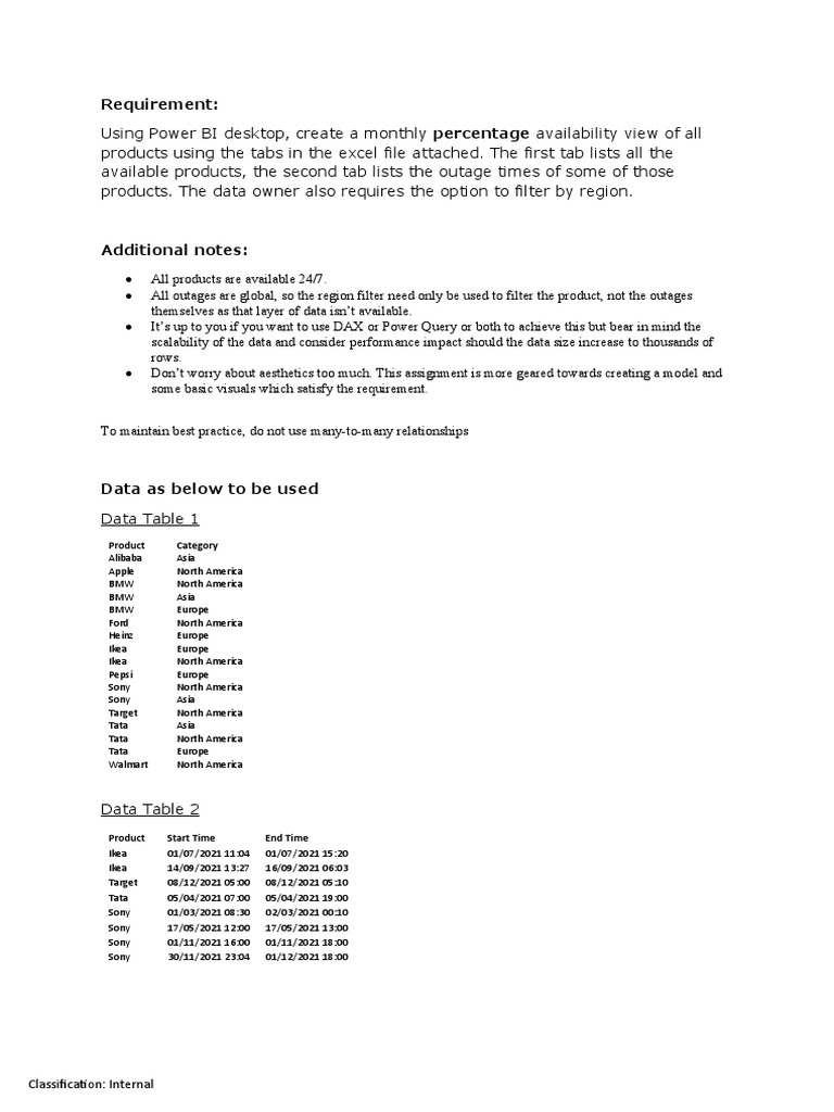 Power BI Dashboard Requirement - Case Study | PDF | Computing | Software