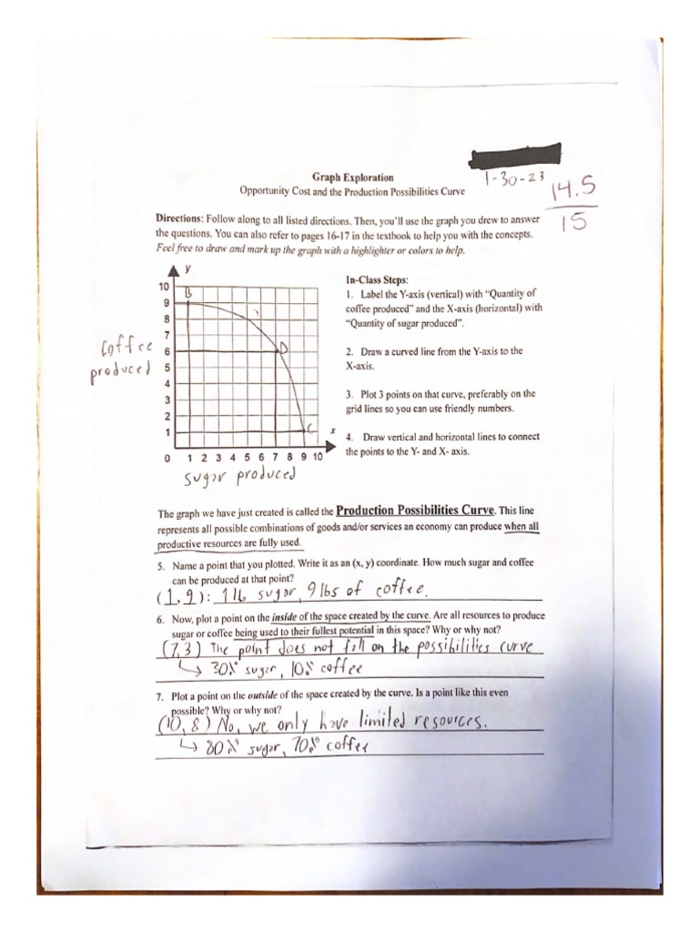 Student Work - Graph Exploration | PDF