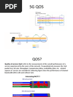5g Cell Search | PDF | Data Transmission | Computer Networking