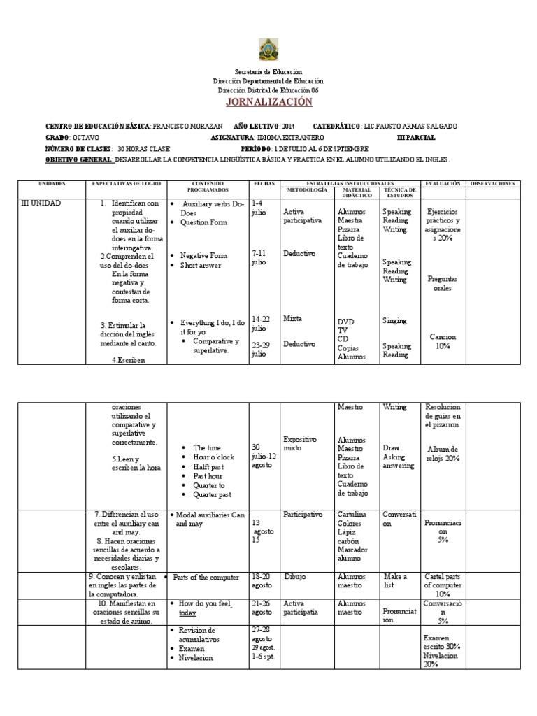 Planificación de Inglés para Octavo Grado | PDF | Lingüística | Cognición