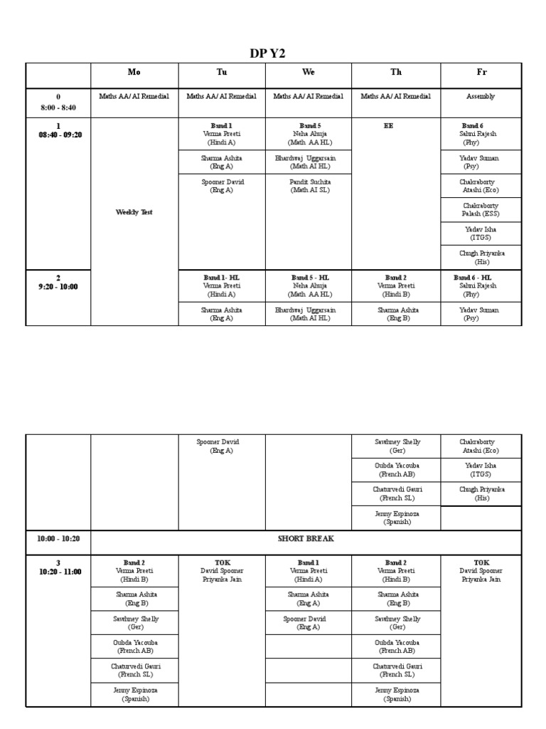 DP2 Class Timetable Jan 2023 1 | PDF | Vocational Education | Qualifications