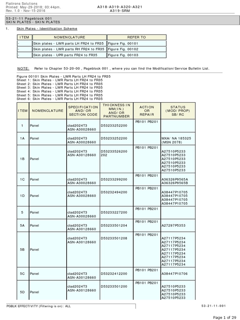 A318-A319-A320-A321 - (A319-SRM) (53-21-11 Pageblock 001 SKIN PLATES ...