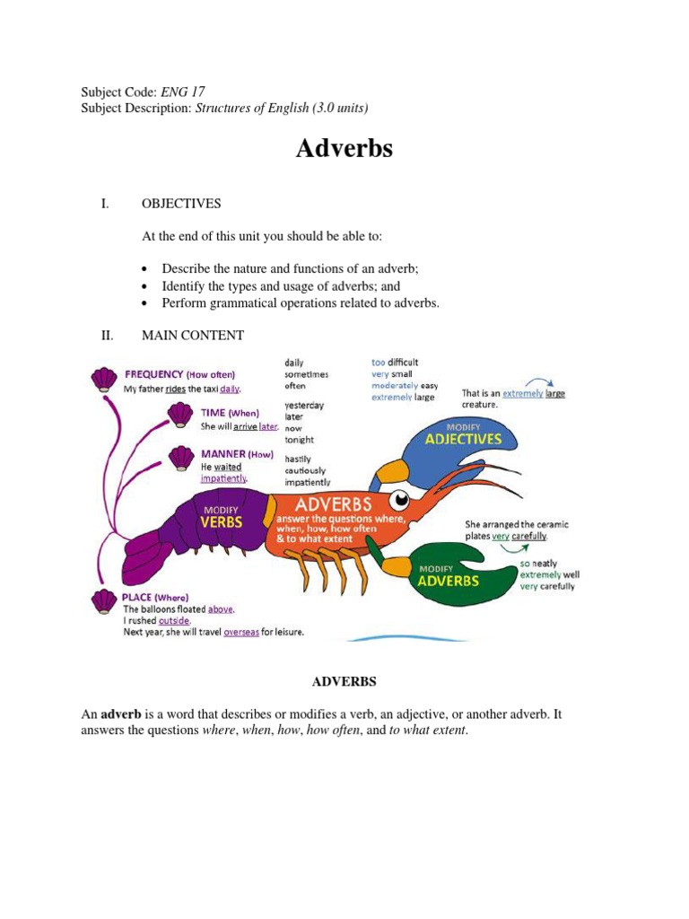Adjectives And Adverbs: A Guide To Usage – VERKHD