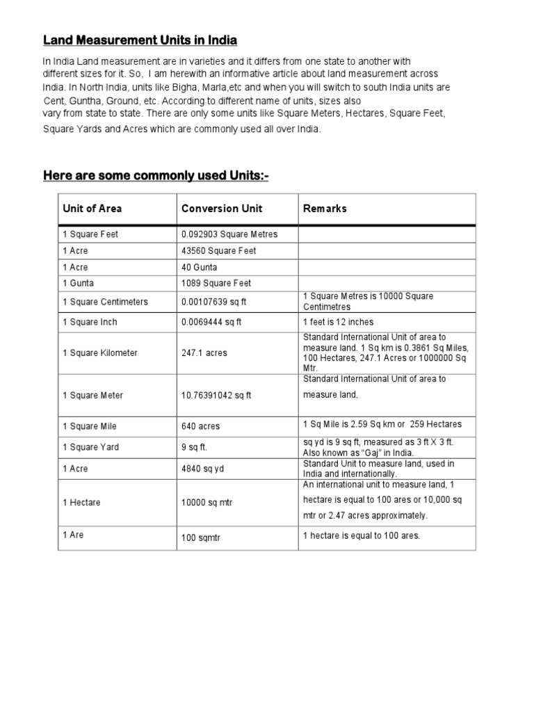 Land Measuring Units in India - Bcb84e69 | PDF | Acre | Units Of ...