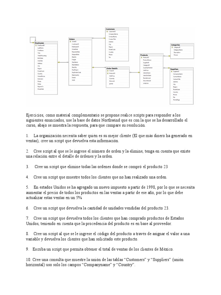 Ejercicio Pre Examen | PDF