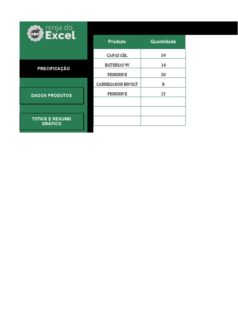 Modelo Tabela de Precos | PDF | Economias | Microeconomia