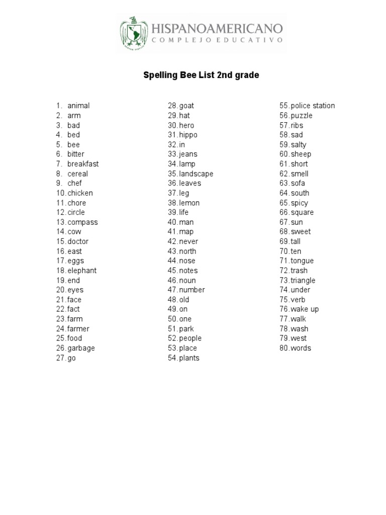 Spelling Bee Contest Word List | PDF
