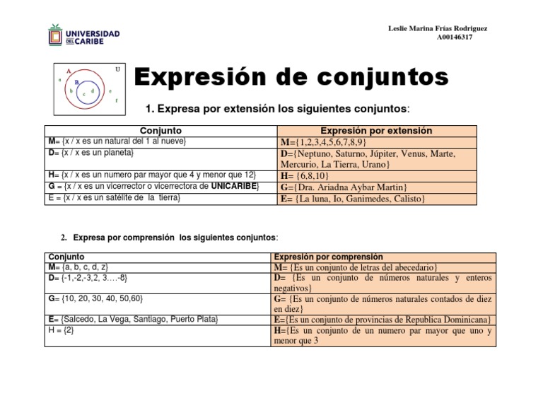 Unidad+2 +actividad+1 +Expresiones+de+Conjuntos | PDF Unidad+2 +actividad+1 +Expresiones+de+Conjuntos | PDF