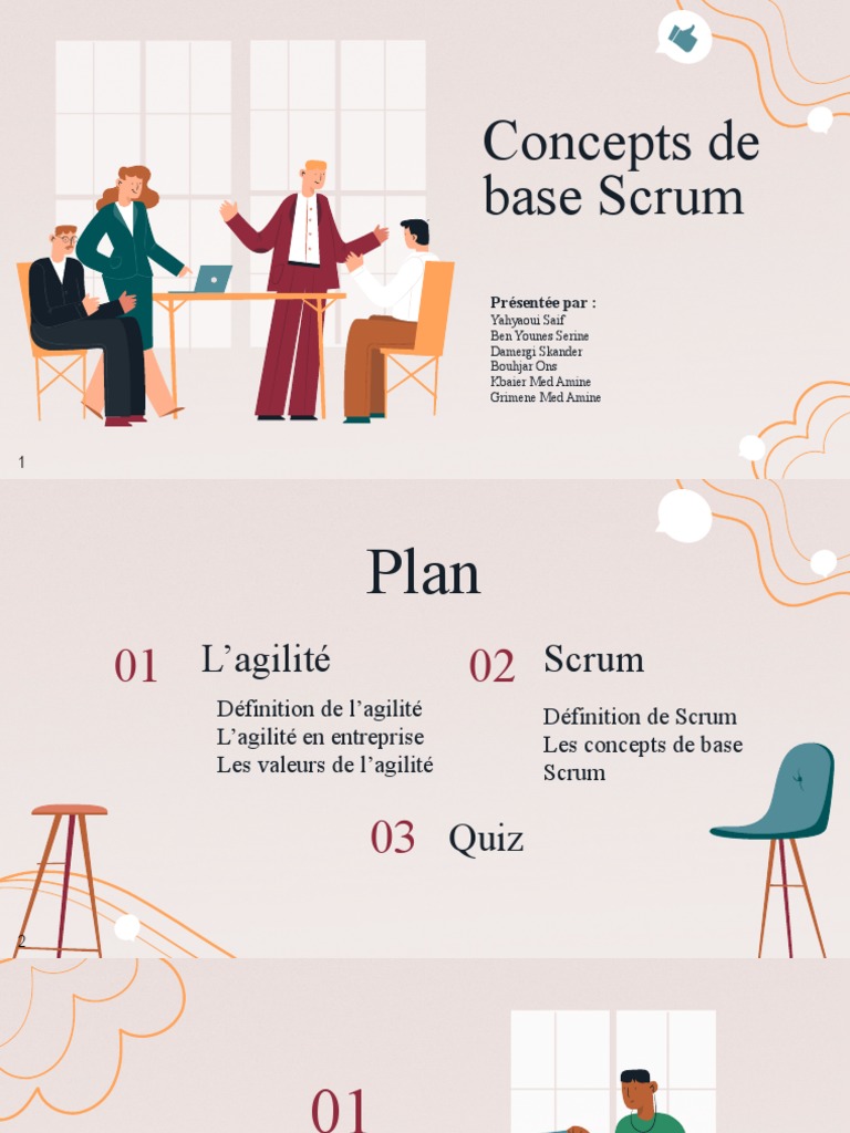 Les Concepts de Base Scrum | PDF | Scrum (développement) | Business