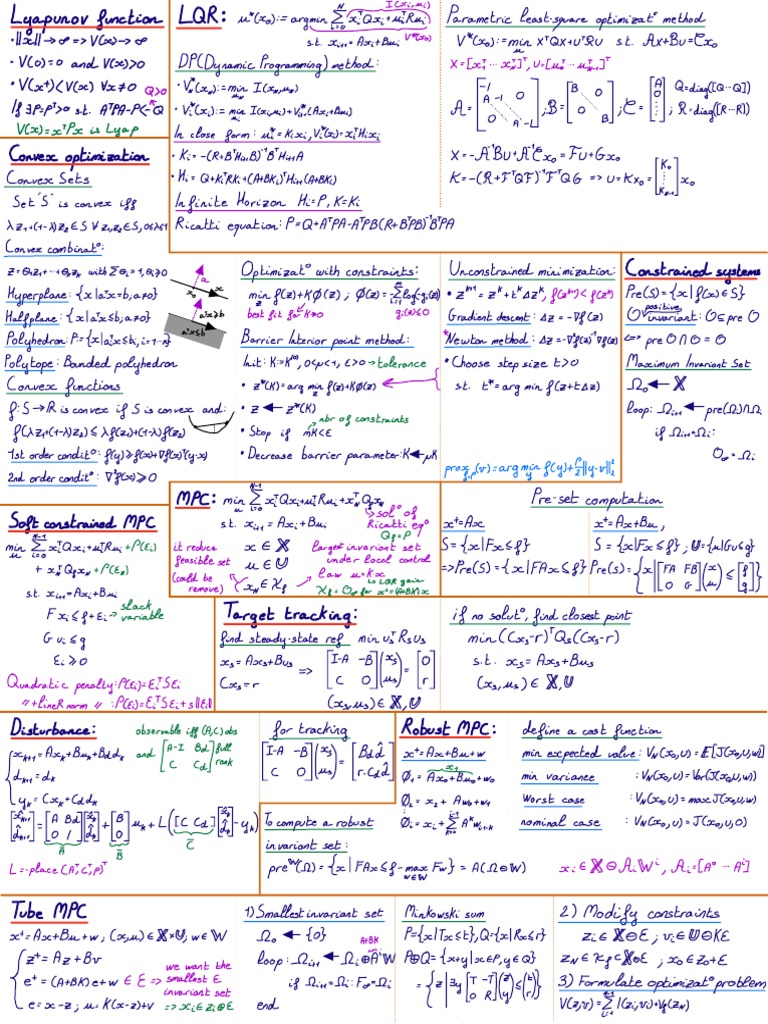 Recap Form - MPC | PDF