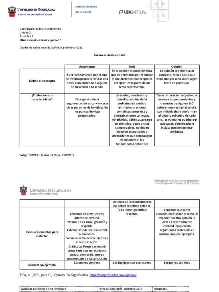 Cuadro de Doble Entrada | PDF | Argumento | Verdad