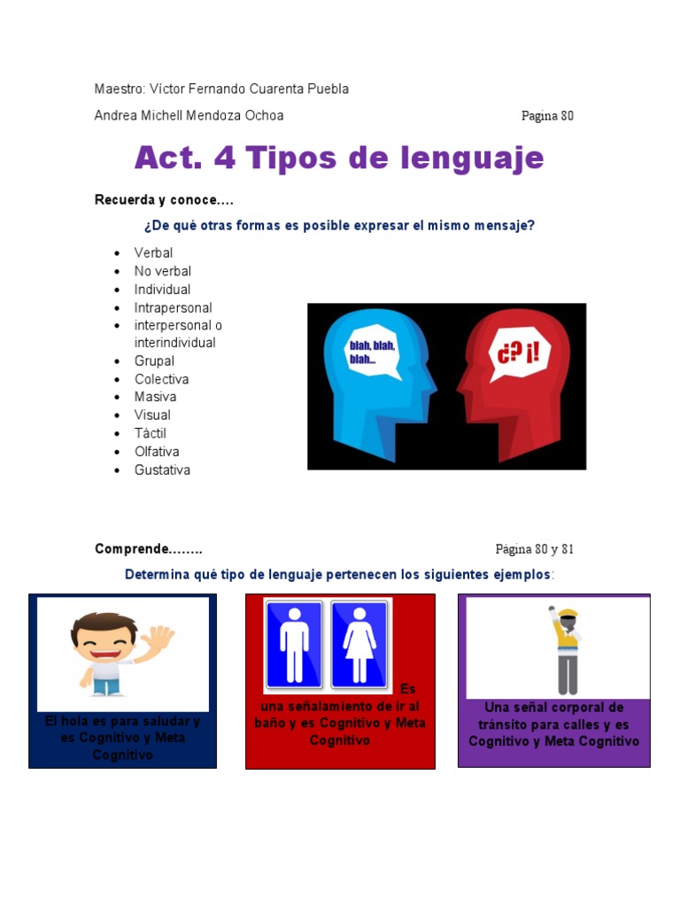 Los Diferentes Tipos De Lenguaje Y Sus Aplicaciones Pdf 6688