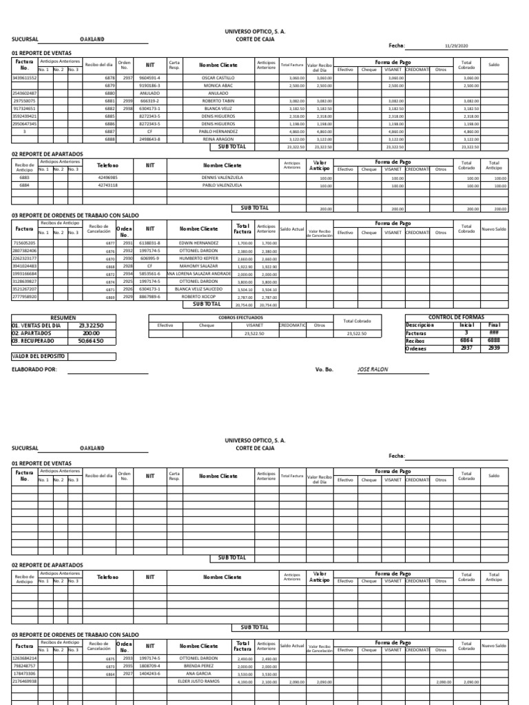 Corte 29-11-2020 | PDF | Cheque Corte 29-11-2020 | PDF | Cheque