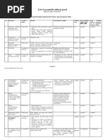 Apartment Format | PDF | Telecommunications | Computing