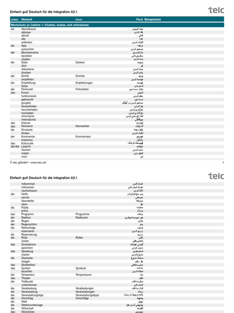 Wortschatzliste Einfach-Gut A2-1 Farsi | PDF
