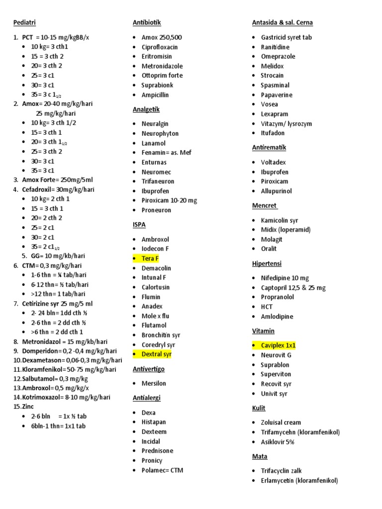 Resep Obat Pdf Clinical Medicine Medicinal Chemistry