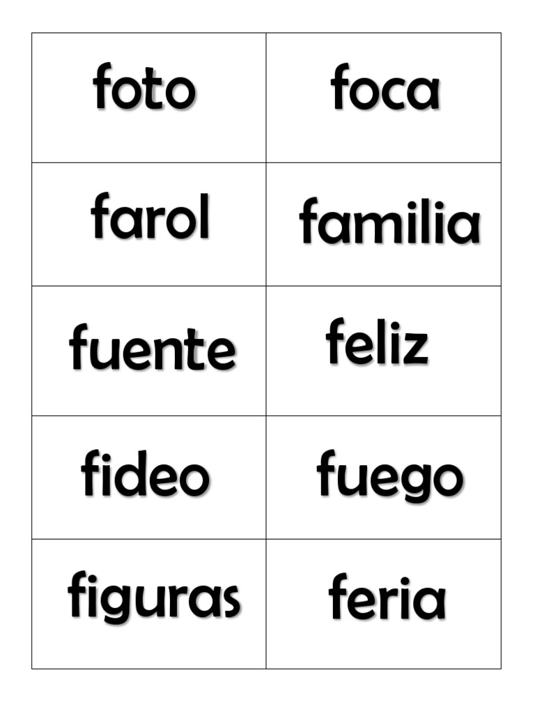 RECORTABLES LETRA F Aprende Con Camilita | PDF