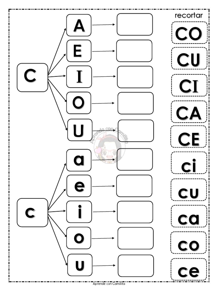 CUADERNILLO Con La Letra C Aprende Con Camilita | PDF