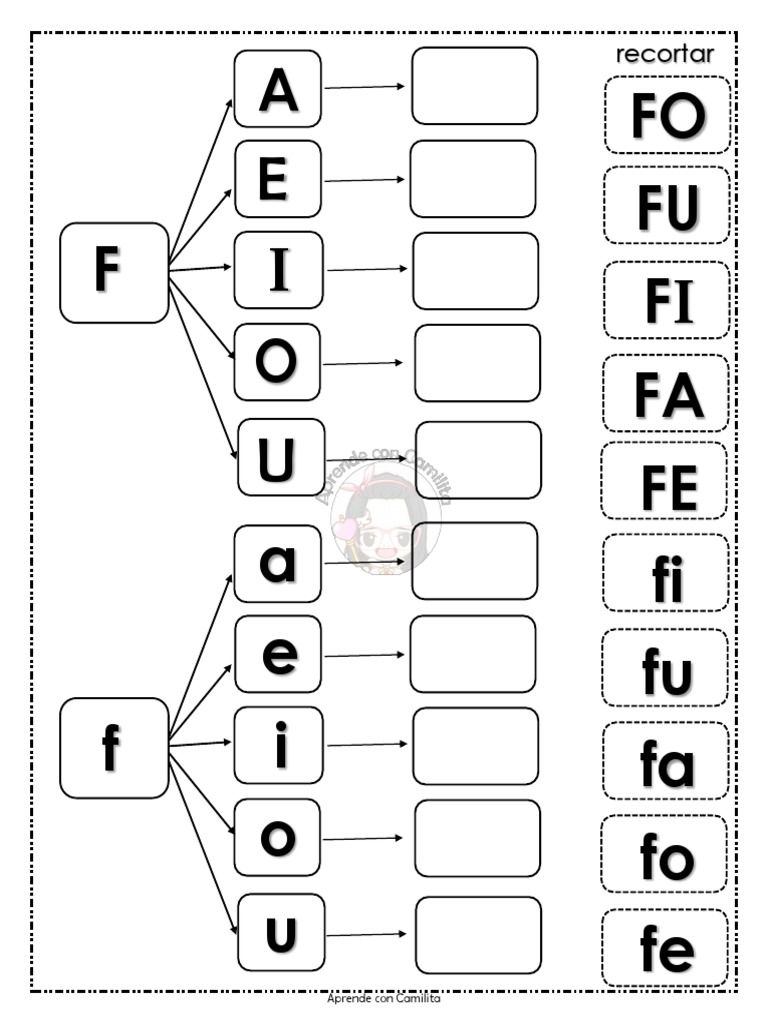 CUADERNILLO CON LA LETRA F Aprende Con Camilita | PDF