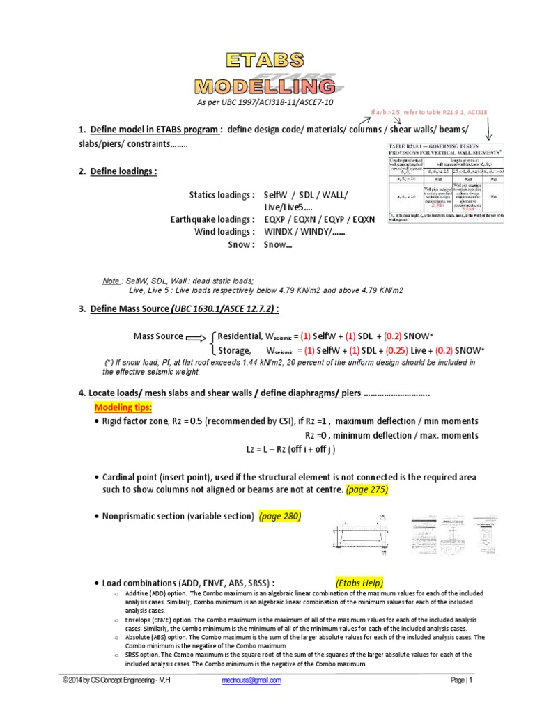 Etabs Modelling (Jan2015) | PDF | Beam (Structure) | Bending