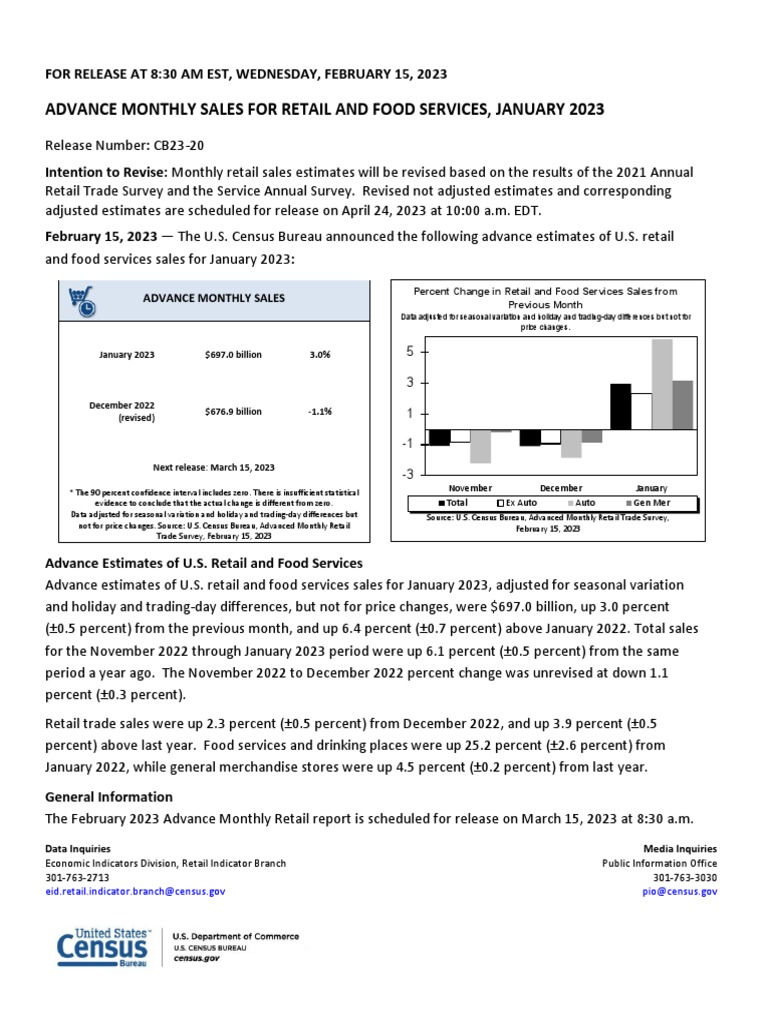 Advance Monthly Sales For Retail and Food Services, January 2023 | PDF ...