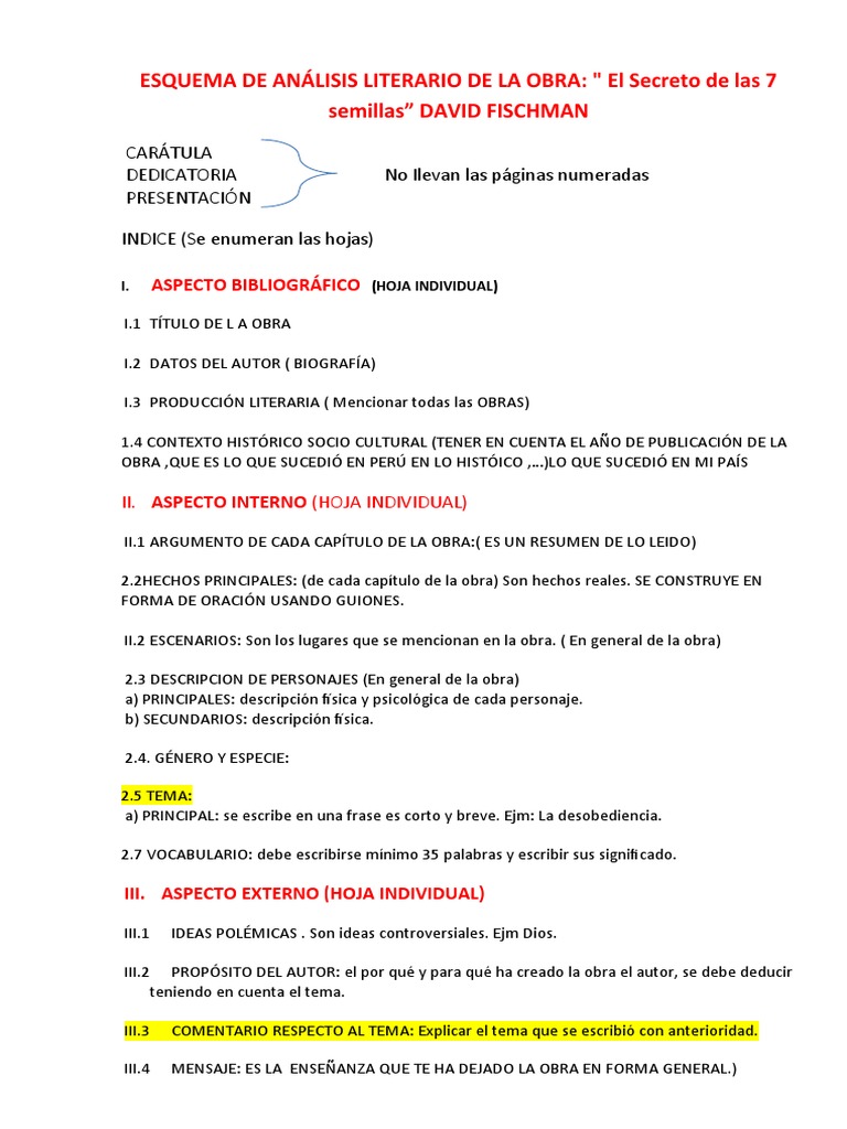 Esquema de Analisis Literario de La Obra | PDF