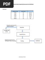 SAP ESS User Manual Guide | PDF | Tab (Gui) | Software