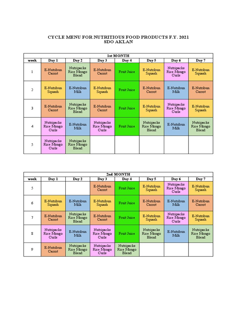 Cycle Menu | PDF | Foods | Food And Drink