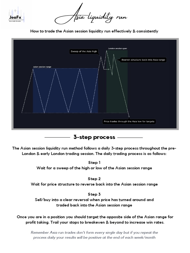 Asia Liquidity System Document | PDF