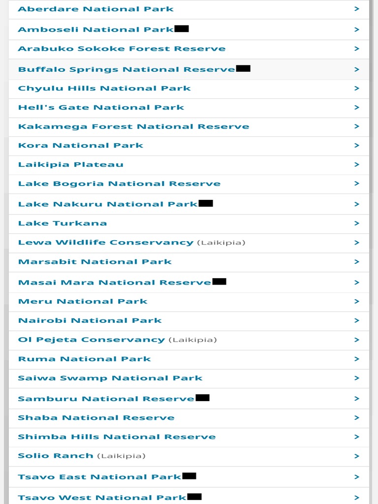 National Parks Kenya List | PDF | Kenya | Nairobi