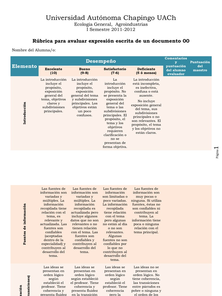 Rubrica para Evaluar La Expresion Escrita de Un Documento 00 | PDF ...