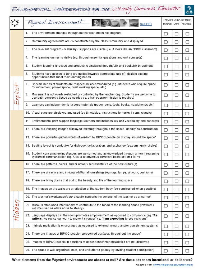 Classroom Learning Environment Checklist Including Cce | PDF | Learning ...