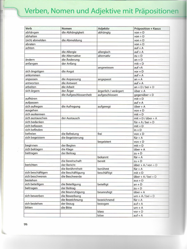 Nomen Verb Verbindungen | PDF