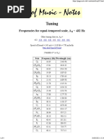 Frequencies of Musical Notes, A4 432 HZ | PDF