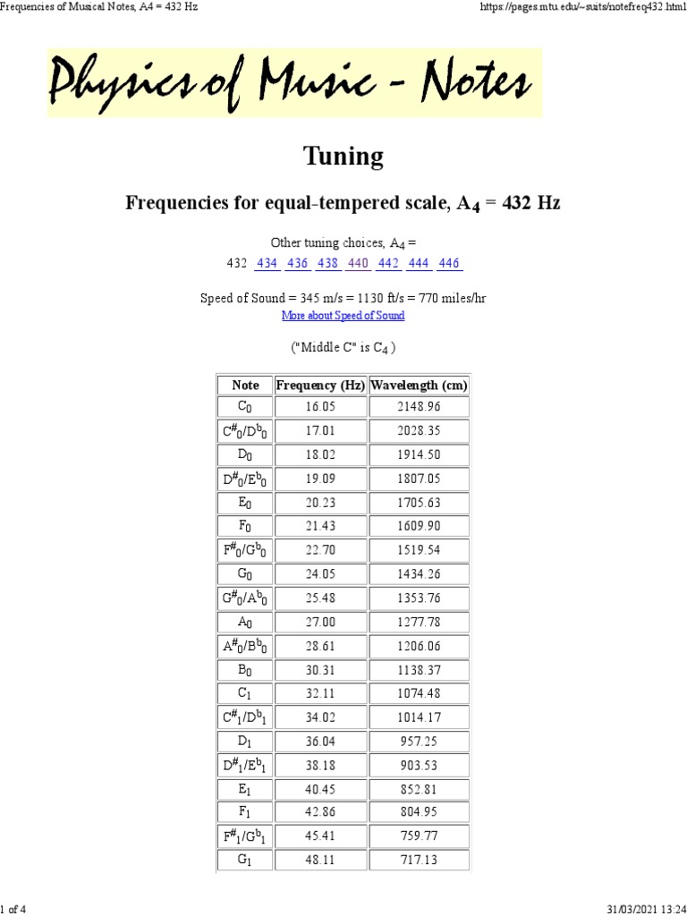 Frequencies of Musical Notes, A4 432 HZ | PDF | Traditional Board Games ...