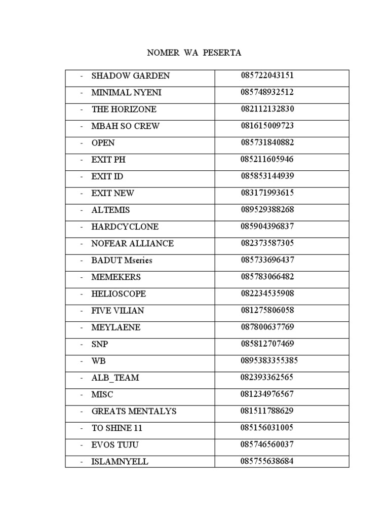 Scrim MLBB No Whatsap Peserta S6 | PDF