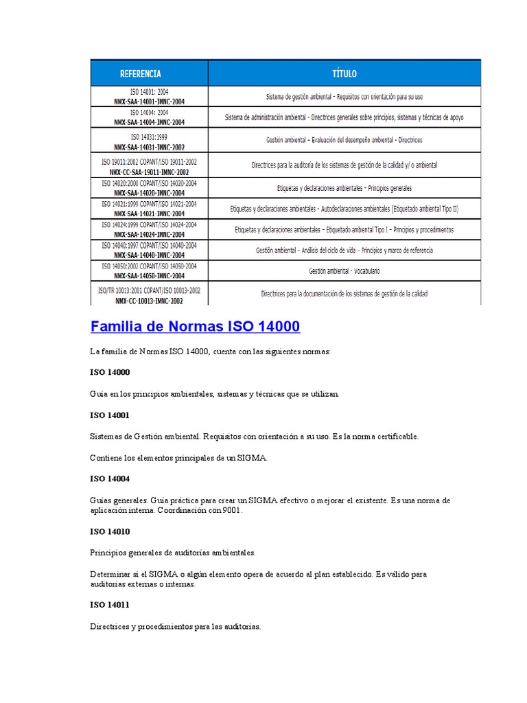 Familia de Normas ISO 14000 | PDF