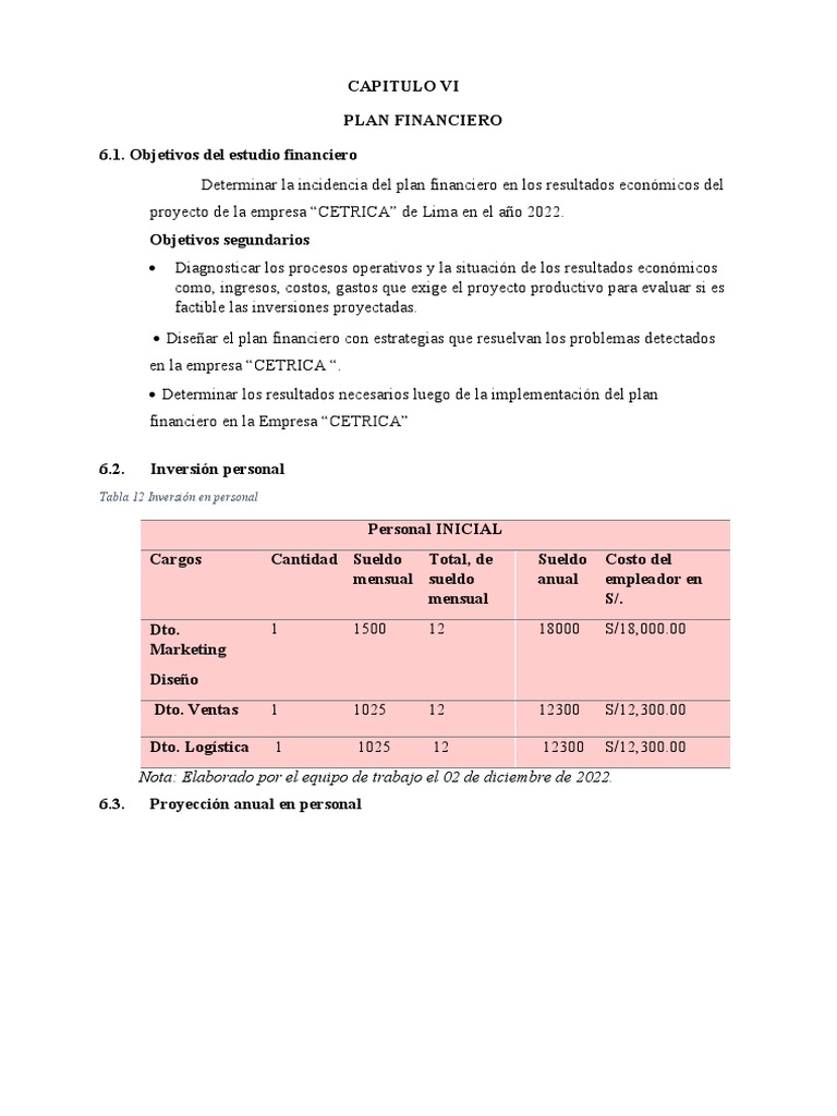 Capitulo VI | PDF | Negocios económicos | Business