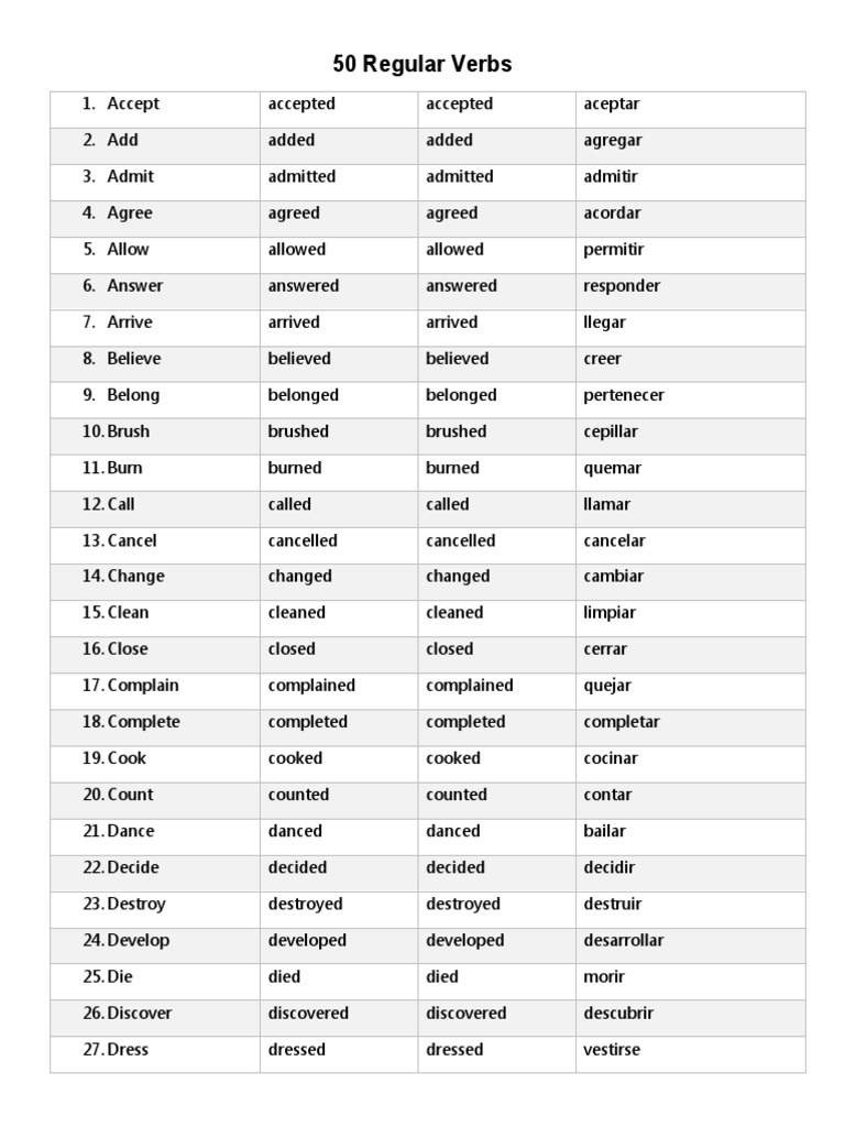 50 Regular Irregular Verbs | PDF