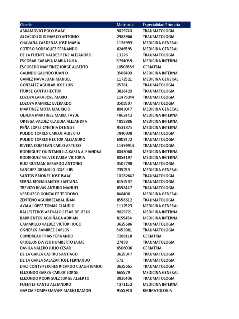 Libro 3 | PDF | Salud y bienestar | Ciencia y matemáticas