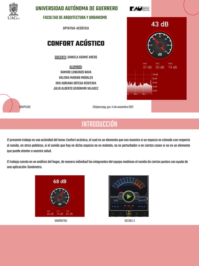 Confort Acústico | PDF