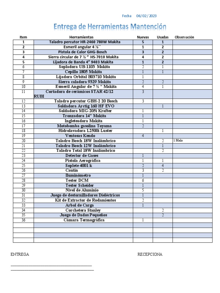 Entrega y Recepcion de Herramientas | PDF