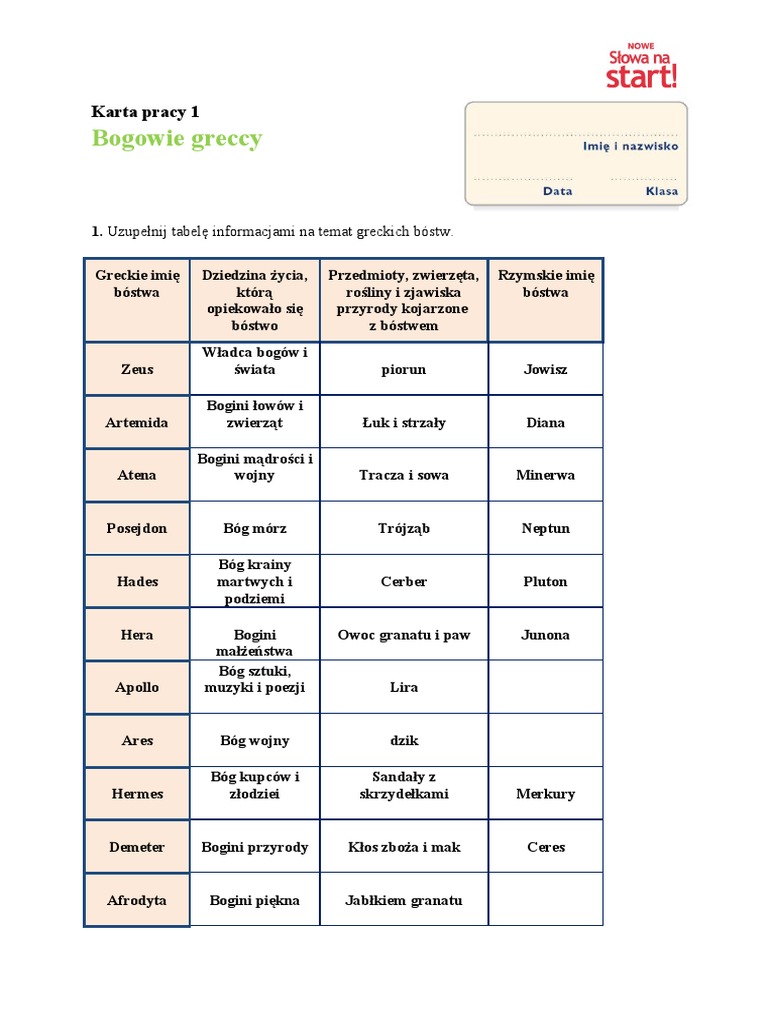 Bogowie Greccy | PDF