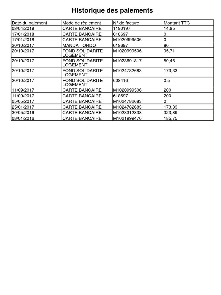 Export Tableau Des Règlements | PDF | Finance et gestion monétaire Export Tableau Des Règlements | PDF | Finance et gestion monétaire