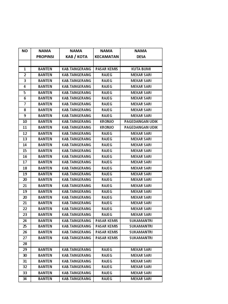 Data RT 001 Sept 2022 | PDF