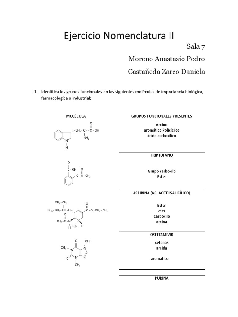 Ejercicios de Clase Nomenclatura II | PDF | Ácido carboxílico | Sustancias químicas