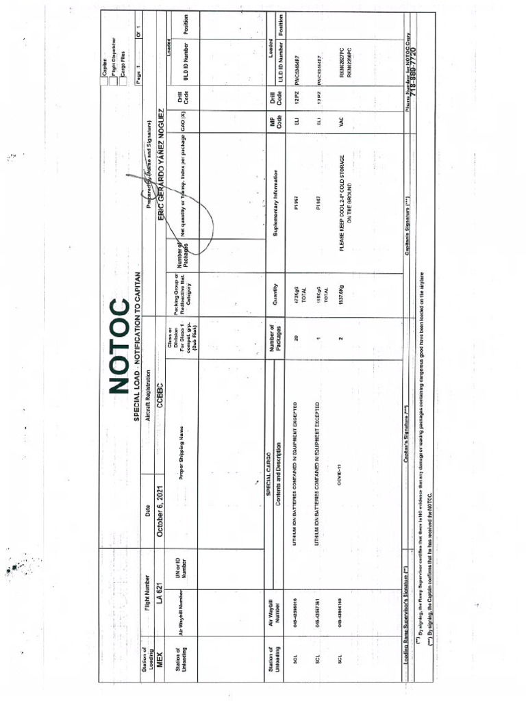 Notoc Feed Back Distribucion - 06102021 - 042433 | PDF