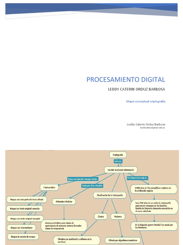 mapa conceptual criptografia | PDF